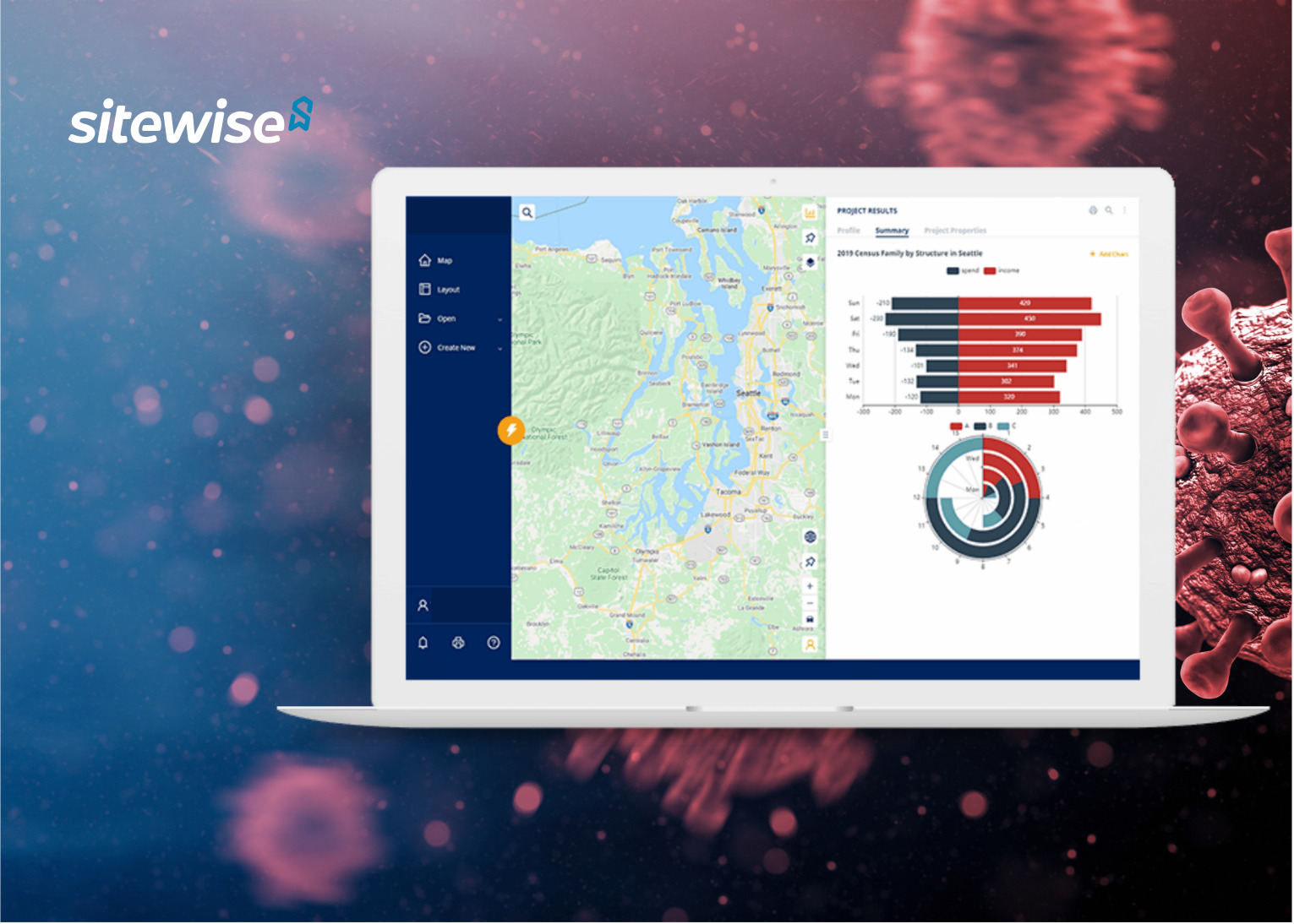 COVID-19 Resources - Sitewise Analytics