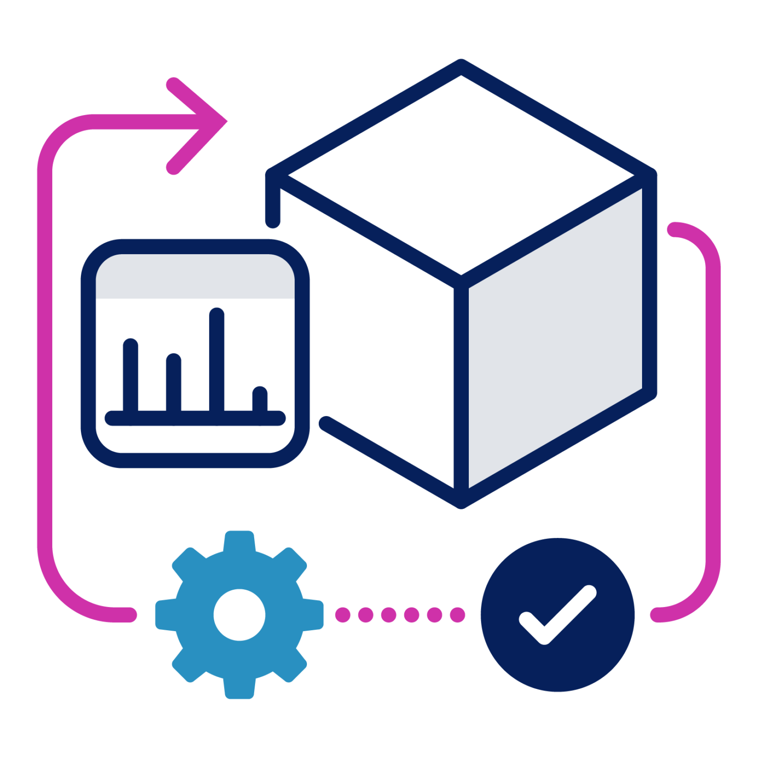 Home - Sitewise Analytics