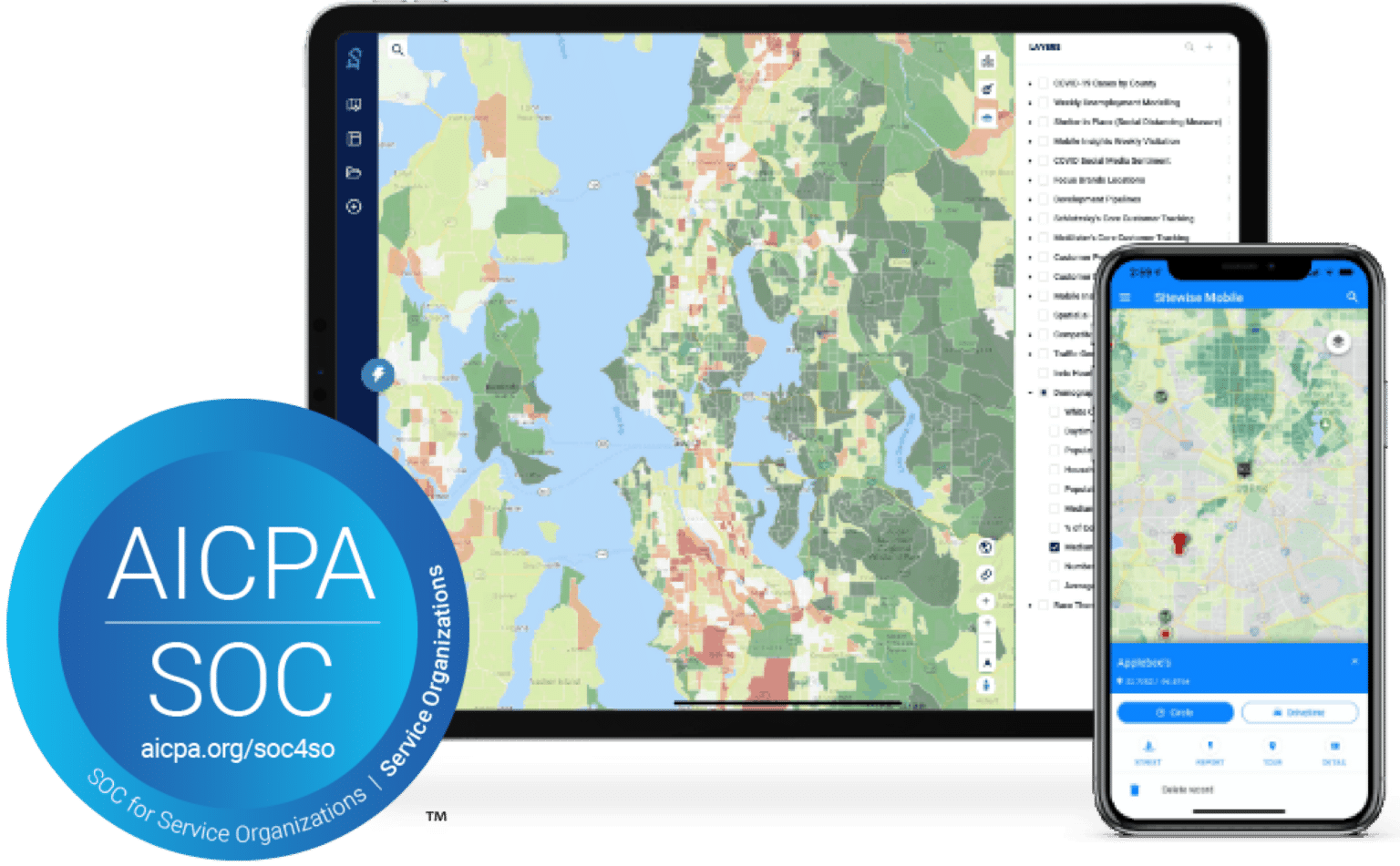 Sitewise Platform - Sitewise Analytics
